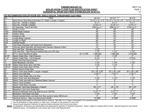 Boiler Room Specs BFRP-104 - Parker Boiler