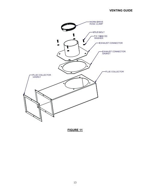 VENTING GUIDE 3 VENT SYST