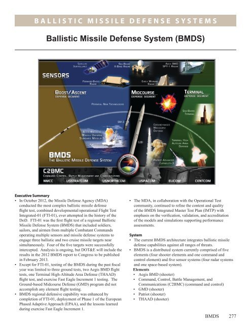 Ballistic Missile Defense System (BMDS) - DOT&E