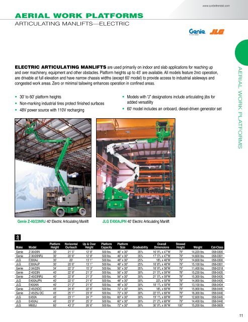 AERIAL WORK PLATFORMS 10