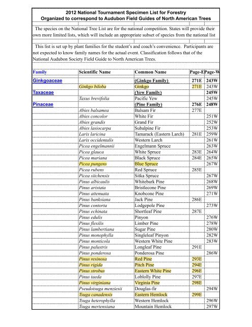 Forestry – Tree List