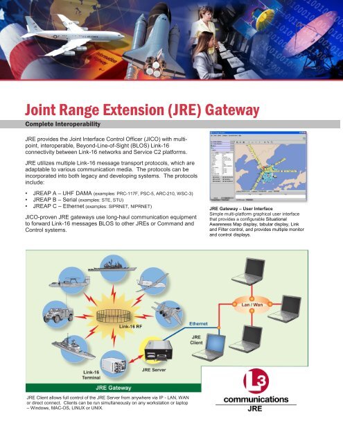 Joint Range Extension (JRE) Gateway