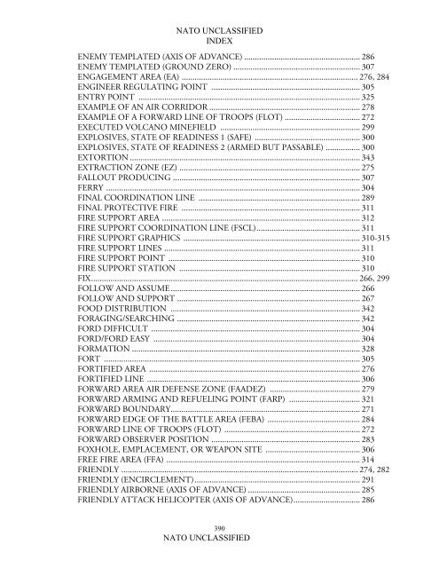 NATO UNCLASSIFIED INDEX D