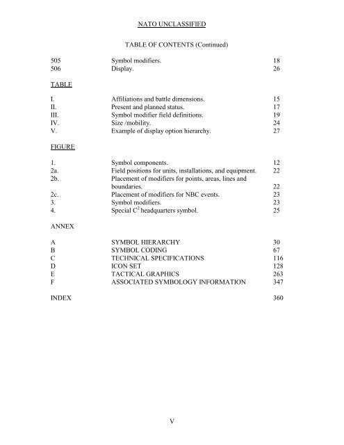 NATO UNCLASSIFIED TABLE O