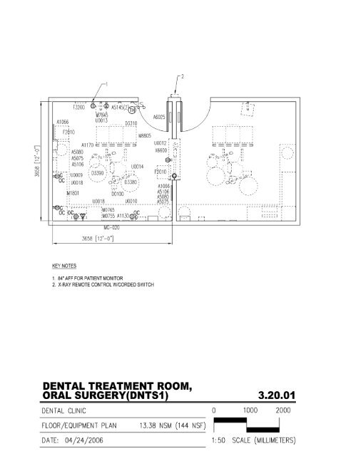 Medical Equipment Room Guide Plates - Tricare
