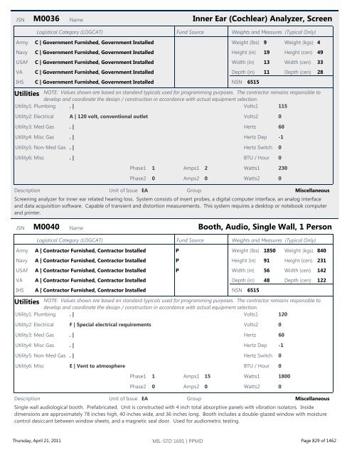 JSN M0031 Name Screening