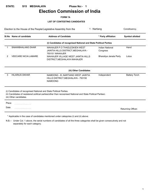 Election Commission of India