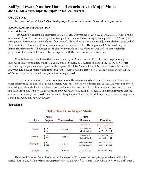 Solfège Lesson 1 - the Institute for Jaques-Dalcroze Education