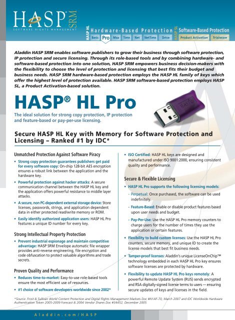 HASP® HL Pro