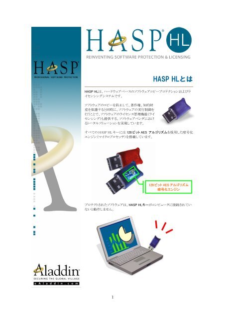 HASP HLとは - HASP開発キットのお申込み