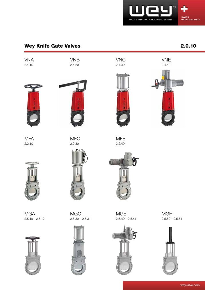 Knife-Gate-Valve Magazines