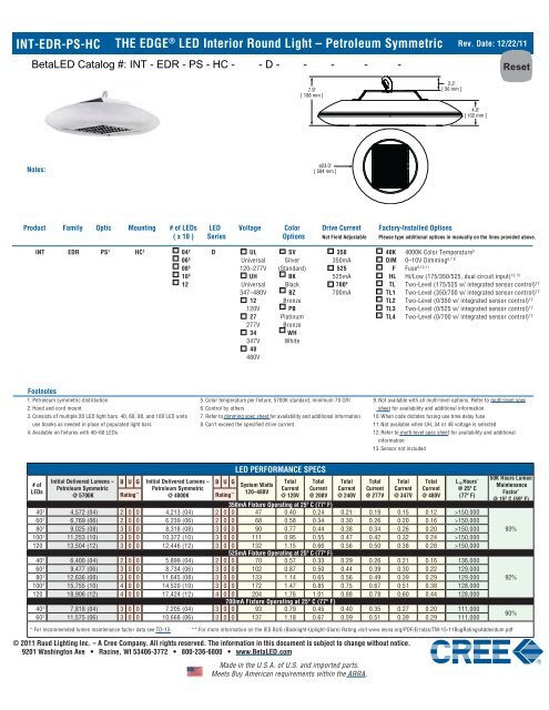 LED INTRIOR ROUND LIGHT SPECIFICATION SHEET - Cree, Inc.
