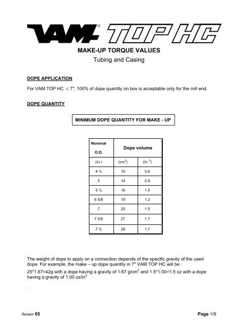 VAM® TOP HC Torque Table - VAM Services