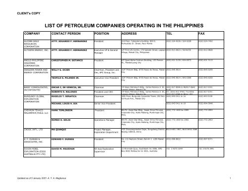 List of petroleum companies operating in the - DOE