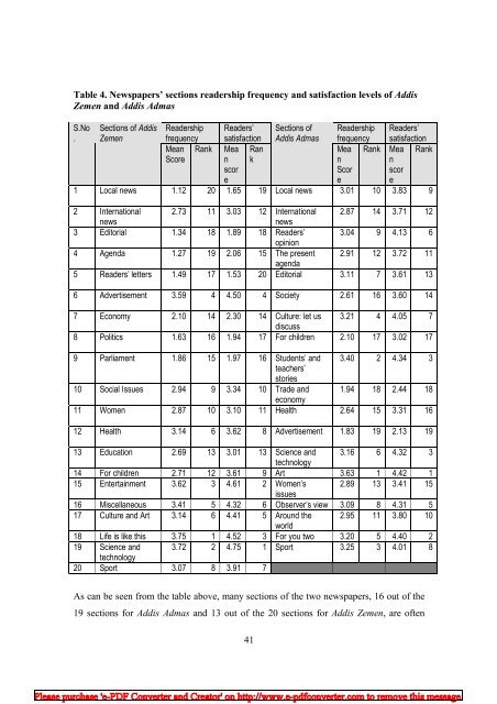 Table 4. Newspapers’ se