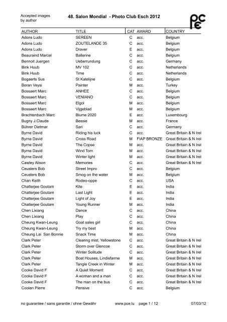 SM48 accepted - Photo Club Esch