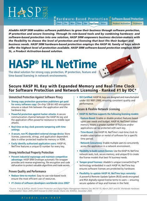 HASP HL Net Time