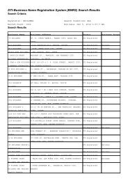 DTI-Business Name Registration System (BNRS) Search Results