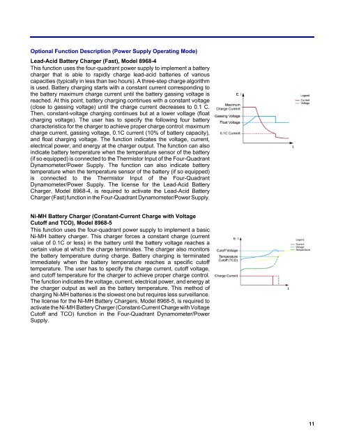 FOUR-QUADRANT DYNAMOMETER