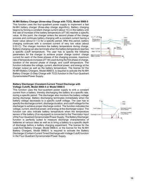FOUR-QUADRANT DYNAMOMETER