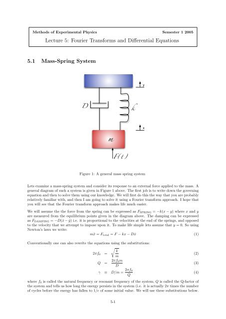Lecture 5: Fourier Transforms and Differential Equations 5.1 Mass ... Lecture 5: Fourier Transforms and Differential Equations 5.1 Mass ...