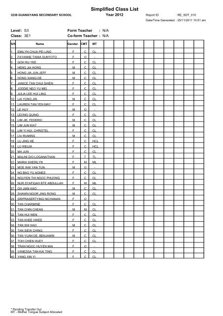 Simplified Class List