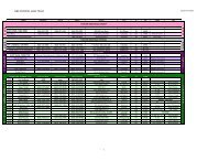 PVDF Color Chart - Nucor Building Systems