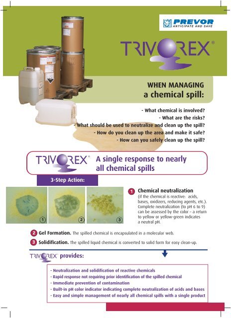 Flyer Trivorex Angl.qxd (Page 1)