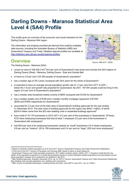 Darling Downs-Maranoa Statistical Area Level 4 (SA4) Profile
