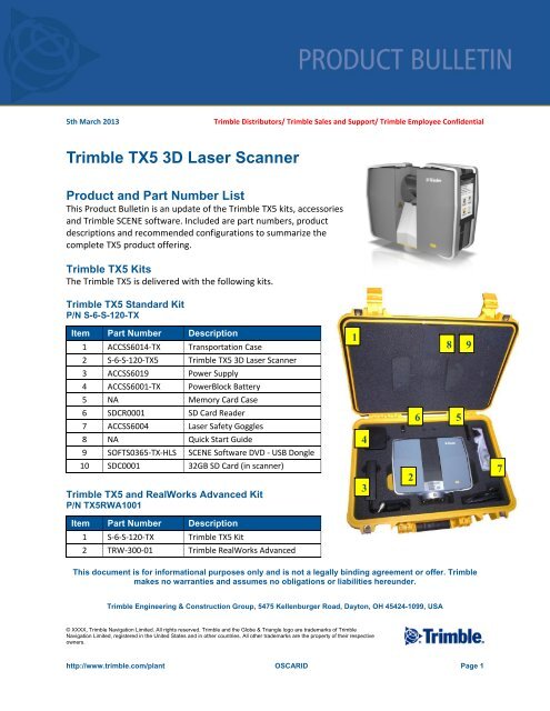 Trimble TX5 - Product List