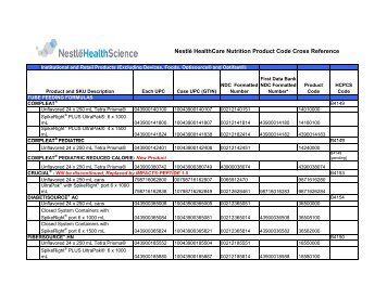 Nestlé HealthCare Nutrition Product Code Cross Reference