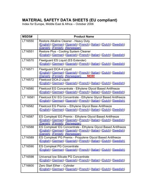 Msds 13 Refrigerante Compleat Eg Premix PDF Agua Residuos, 57% OFF