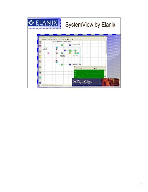 SystemView by Elanix - Emitac