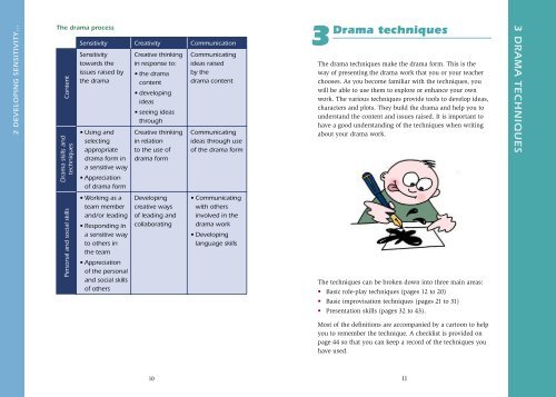 Drama techniques - Pearson Publishing