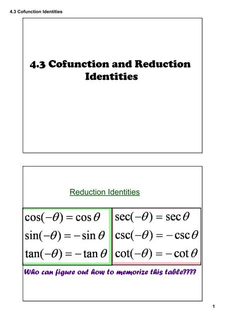 4.3 Cofunction Identities.pdf
