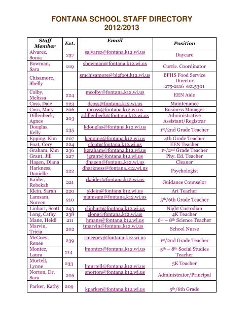 Staff Directory - Fontana Joint 8 School District