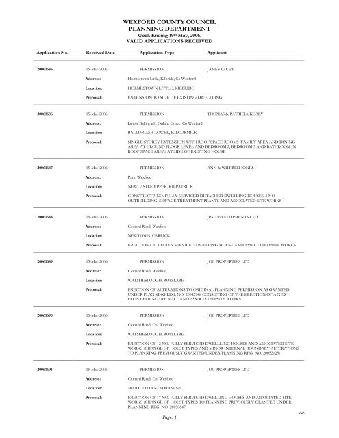 WEXFORD COUNTY COUNCIL PLANNING DEPARTMENT