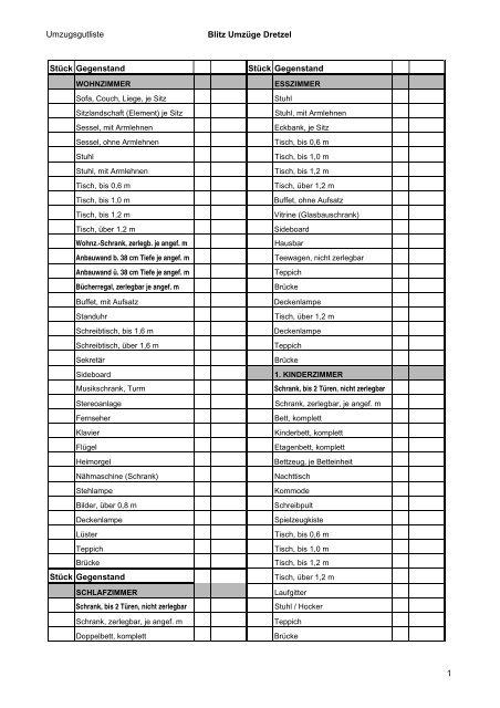Umzugsgut Stückliste - blitz-umzuege.de