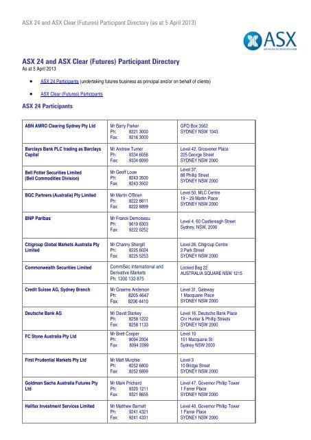 ASX 24 Full and Clearing Participant Directory