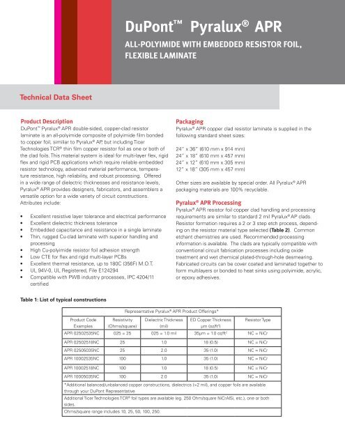 DuPont™ Pyralux® APR