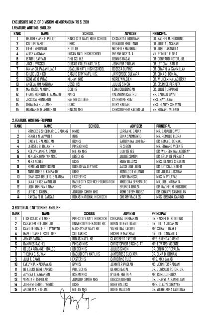 enclosure no 2-secondary result-dspc - Deped Baguio City Division
