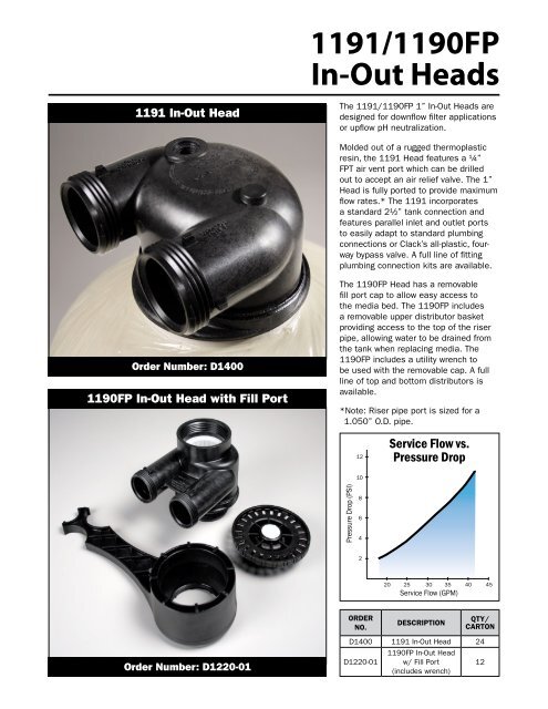1191/1190FP In-Out Heads - Fresh Water Systems