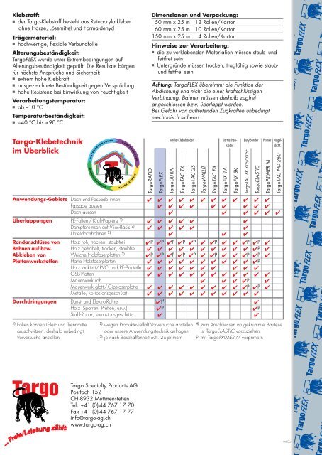 Klebstoff: der Targo-