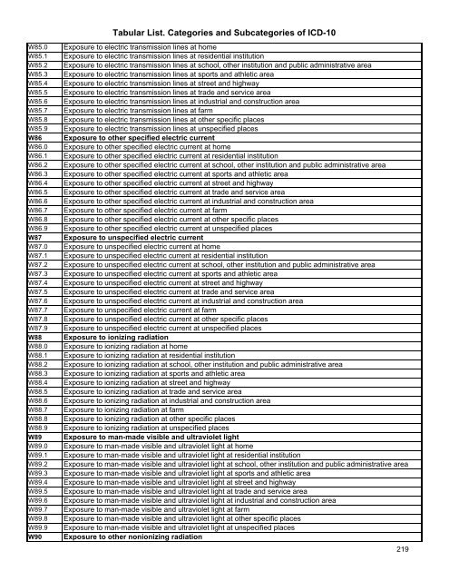 Tabular