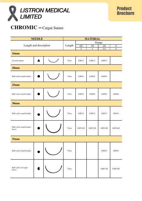 CHROMIC –Catgut Suture - Listron Medical Limited