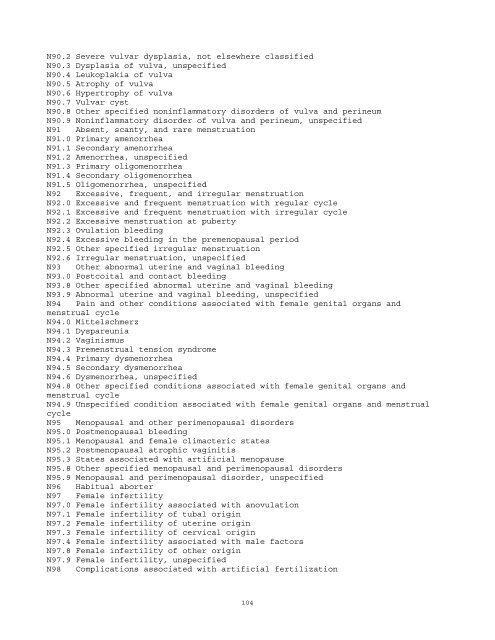 N90.2 Severe vulvar dyspl