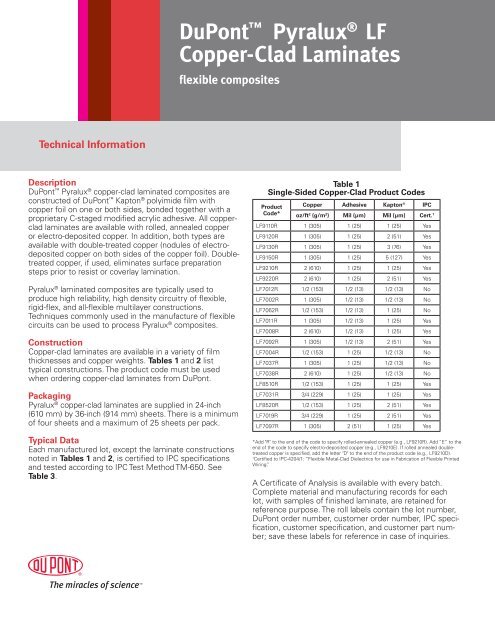 DuPont™ Pyralux® LF Copper-Clad Laminates