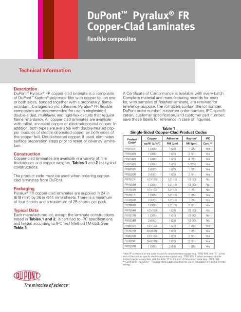 DuPont™ Pyralux® FR Copper-Clad Laminates