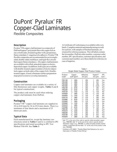 Dupont pyralux fr copper-clad laminates - Insulectro
