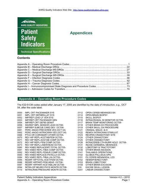 PSI Appendices - Quality Indicators